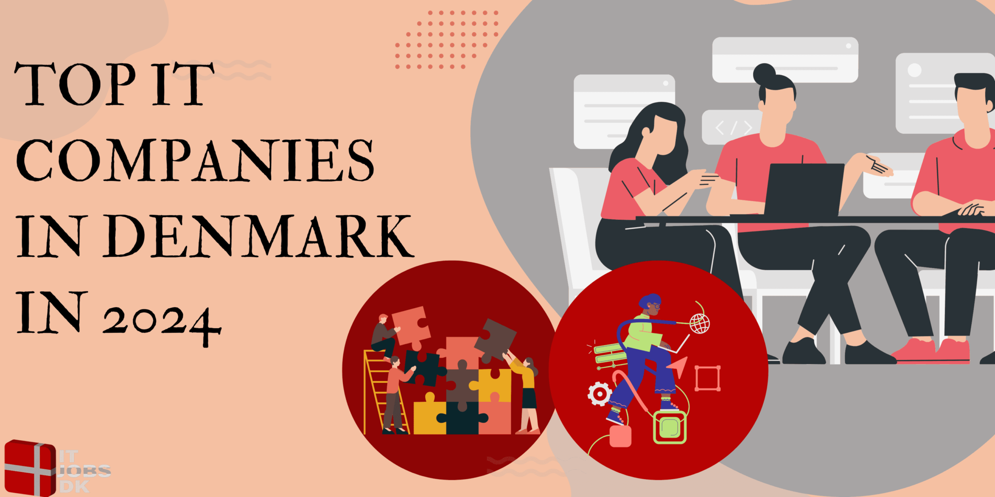 Top IT Companies in Denmark 2025: Explore Innovation & Excellence